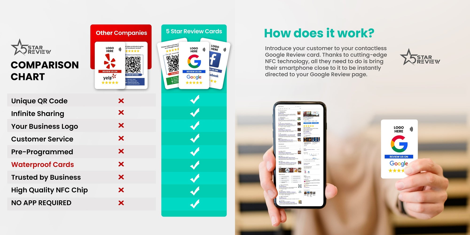 5 Star Review – 5starreview.co